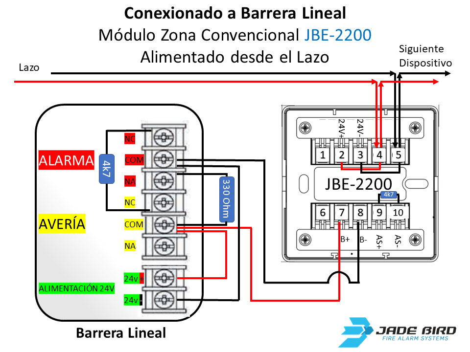 Esquemas conexion | Jade Bird Europe Fire Alarm Systems